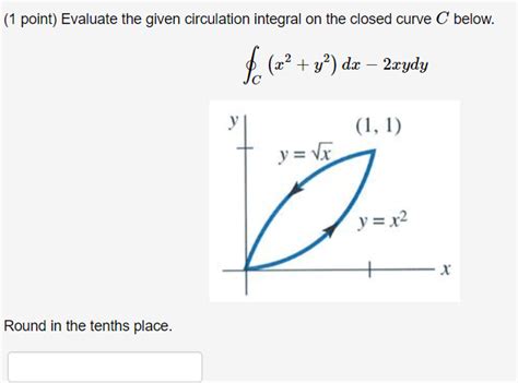 Solved Point Evaluate The Given Circulation Integral On Chegg