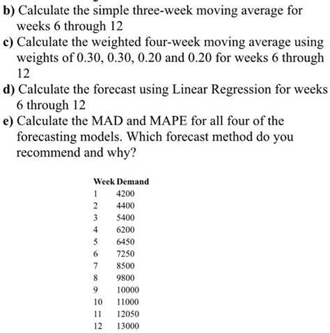 Solved B Calculate The Simple Three Week Moving Average For Weeks 6