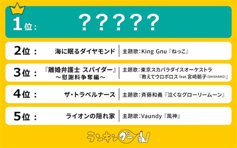 フォートナイト チャプター2 リミックス 「snoop Dogg」、「eminem」、「ice Spice」、そして「juice Wrld