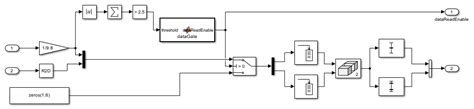 identify shapes using machine learning on arduino hardware matlab