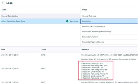 Why Do We Count Api As Separate Api Limit In Sap Ariba Job Execution Log