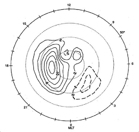 Average Pattern Of Ionospheric Plasma Convection Derived For Strongly Download Scientific