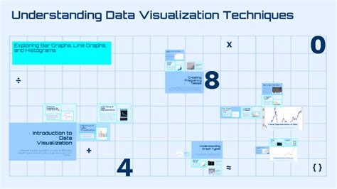 Understanding Data Visualization Techniques By Fast X On Prezi