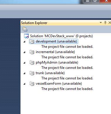 C Project Unavailable In Visual Studio Solution Stack Overflow