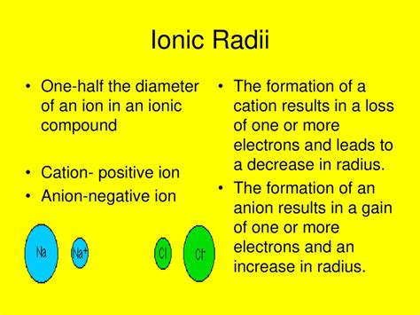 The Periodic Table Ppt Download