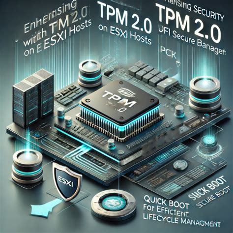 Tpm 20 On Esxi Hosts Enhancing Security And Efficiency Angry Admin
