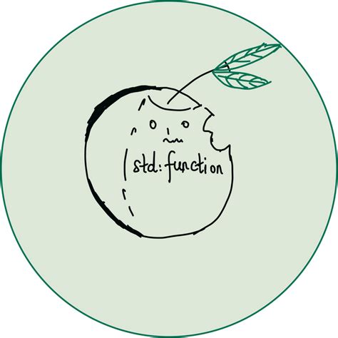 how std function in c 知乎