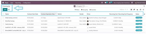An Overview Of Odoo Fleet Management App