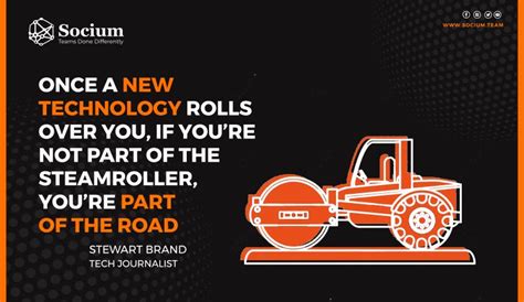 Socium Teams Done Differently On Linkedin Digital Mondaymotivation