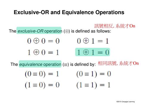 PPT CHAPTER BOOLEAN ALGEBRA Continued PowerPoint Presentation Free Download ID