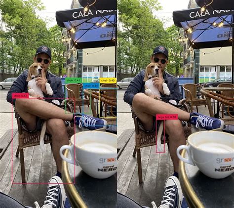 What Is Zero Shot Object Detection