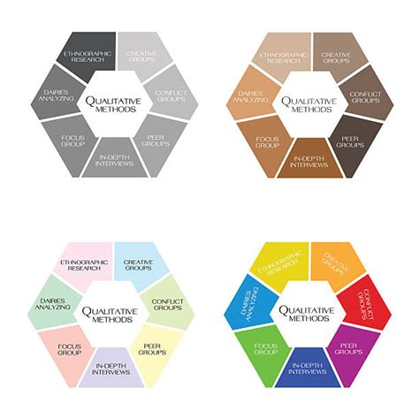 Qualitative Research Illustrations Royalty Free Vector Graphics And Clip