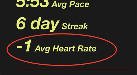 Ave Heart Rate Display Issue Yihong Running Page Github