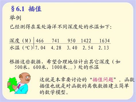 第6章 函数插值 1word文档在线阅读与下载免费文档