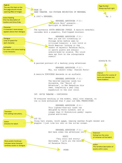 Screenplay Page Sample Pdf