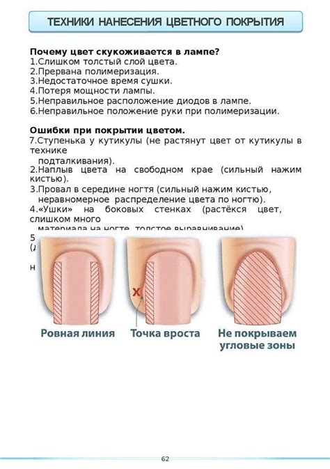 Курсы по маникюру