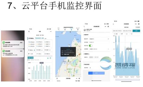污水处理厂在线监测系统「凯纳福科技」电极式传感器