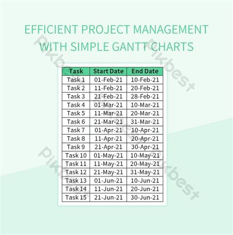 Enhance Project Efficiency With Straightforward Gantt Charts Excel