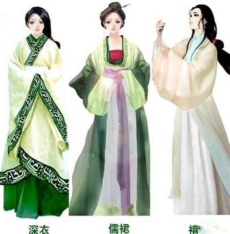 中國歷代女子服飾，你覺得那個朝代最美！ 每日頭條