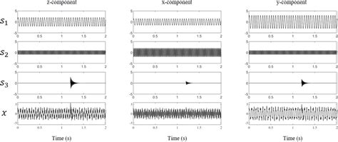 frontiers adaptive noise suppression for low s n microseismic data