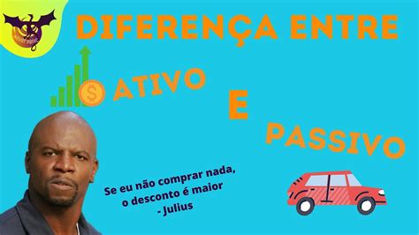 Elementos Passivos E Ativos A Name For Blog