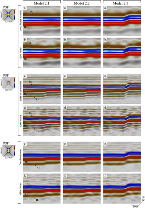 All Seismic Images Within Model Series 2 Showing The Seismic Images Of Download Scientific