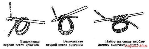 Способы набора петель при вязании из центра - Вязание - Страна Мам ...
