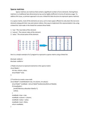 BCS Set Model Question Paper Model Question Paper II With Effect From Third