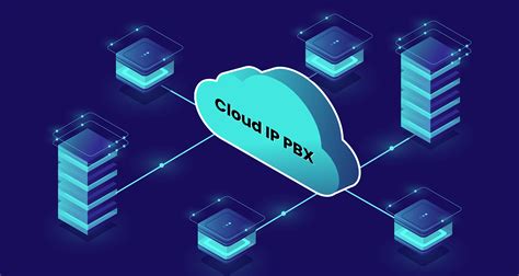 ประวต Cloud IP PBX หรอ ตสาขาบน Cloud Computing นวตกรรมสำหรบ