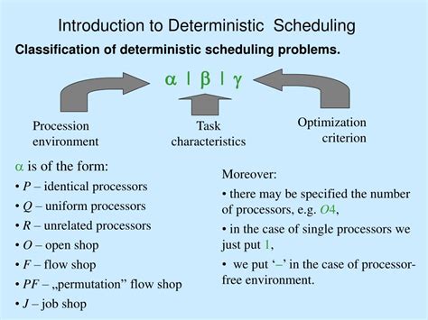 Ppt Deterministic Scheduling Powerpoint Presentation Free Download Id4887973