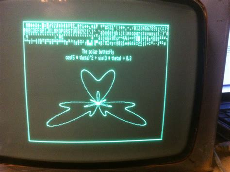 Ancient Crt Monitor Revived Using An Arduino Uno Arduino Blog
