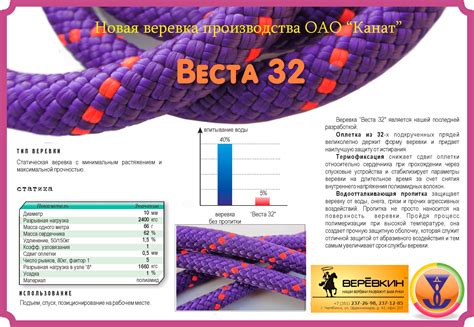 Веста-32 диаметр 10 мм веревка страховочно-спасательная