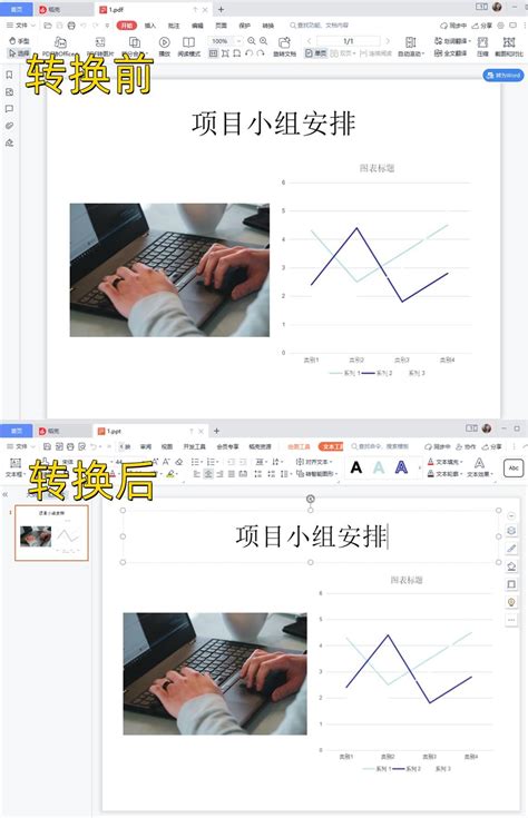 文档格式转换教程来了 文档怎么转入PPT 正数办公