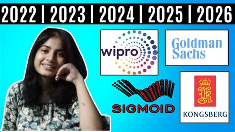 Multiple Off Campus Hirings 2022 2023 2024 2025 YouTube