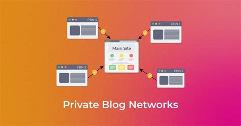 what is a private blog network pbn definition and how to build one