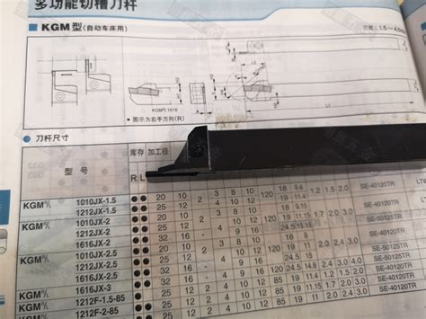 走心机可用kgmr1616jx 2 3kgml替代京瓷gmm3020切槽切断刀杆虎窝淘