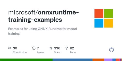 Onnxruntime Training Examples On Device Training Readme Md At Master