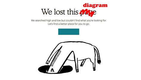 135 Conceptual Models Indie Rpg Newsletter