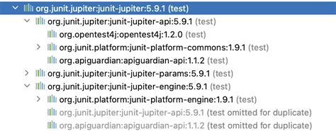 junit 5 单元测试教程 未读代码