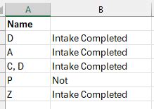 Excel Why Is Sumproduct Not Calculating Correctly Stack Overflow