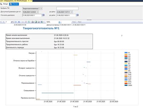 Sql Server How To Increase Width Of Series Groups On A Range Chart Ms