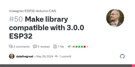 Make Library Compatible With 300 Esp32 By Dalathegreat · Pull Request