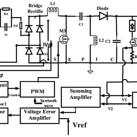 Power Stage Basic Sepic And Color Control System The Cct And Thd Are Download Scientific