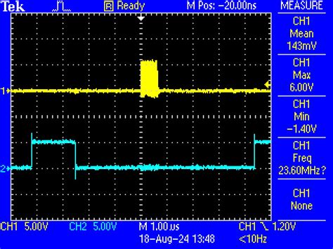 Uno R Spi Performance And Bit Transfers Page Uno R Minima