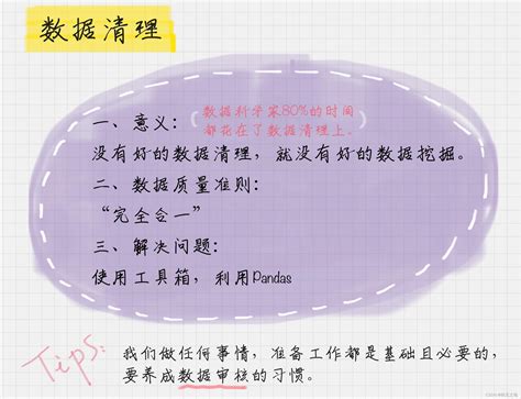 数据清洗：数据挖掘的前期准备工作 数据清洗前要做什么工作 csdn博客