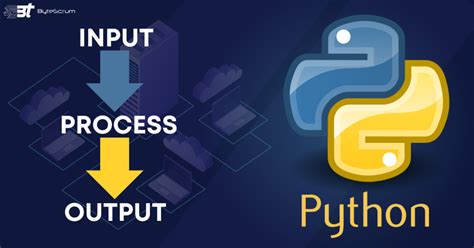 Sanjay Singh On Linkedin Comprehensive Guide To Python Input And