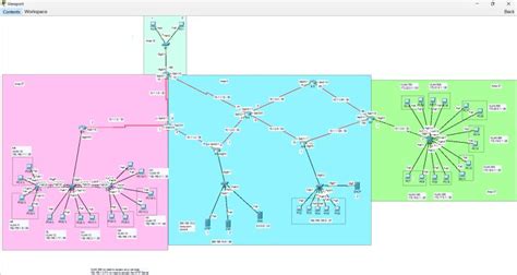 Pemaraj Manojan On Linkedin Networkengineering Packettracer Cisco