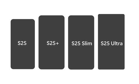 The Major Difference Between Samsung Galaxy S25 Ultra S24 Ultra And S23 Ultra Sammy Fans