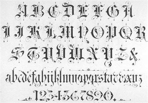 Немного о рукописных шрифтах Хабр Lettering Alphabet Fonts