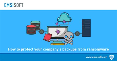 How To Protect Your Company S Backups From Ransomware
